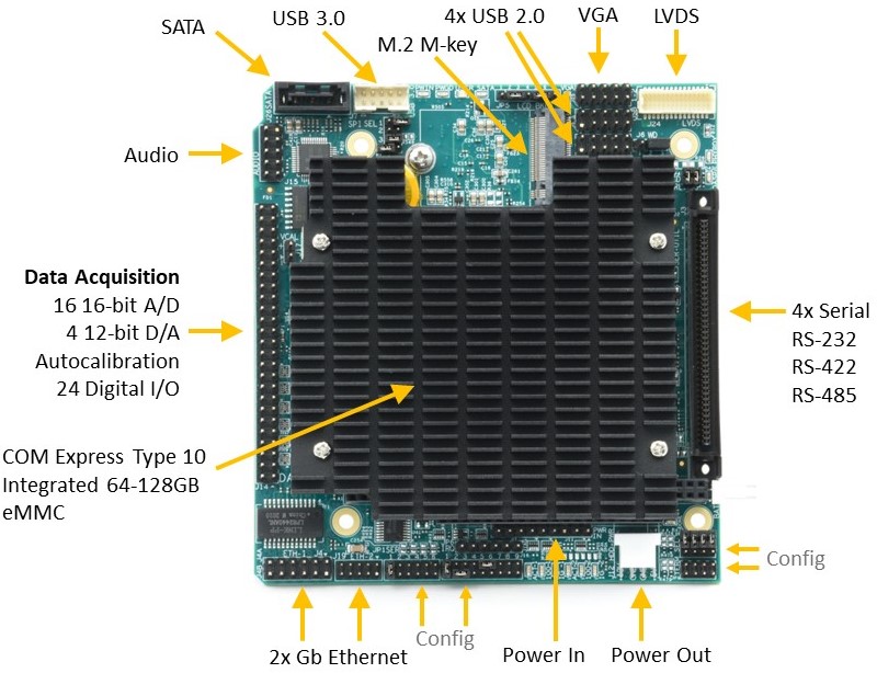 Diamond Systems – EPD