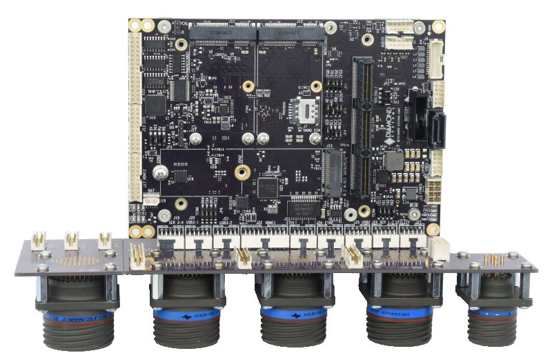 June 2022 Customer Newsletter