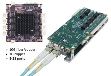 Small form factor embedded computing: Single board computer, SBC ...