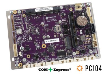 Small form factor embedded computing: Single board computer, SBC ...