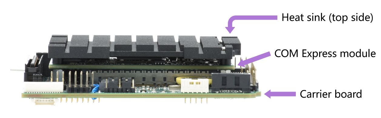 COM-based PC/104 SBC with integrated Data Acquisition