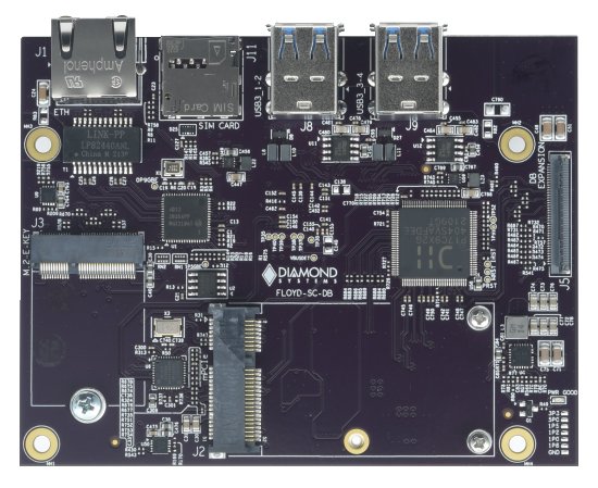 JACKSON Carrier board for NVIDIA Jetson Orin NX / Orin Nano