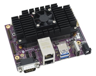 JACKSON Carrier board for NVIDIA Jetson Orin NX / Orin Nano