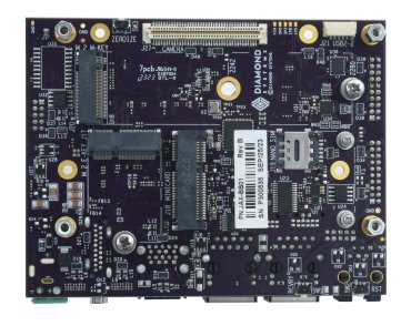 JACKSON Carrier board for NVIDIA Jetson Orin NX / Orin Nano