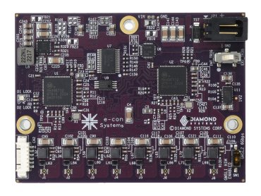 JetBox-Osbourne NVIDIA Jetson AGX Orin system solution - Datasheet