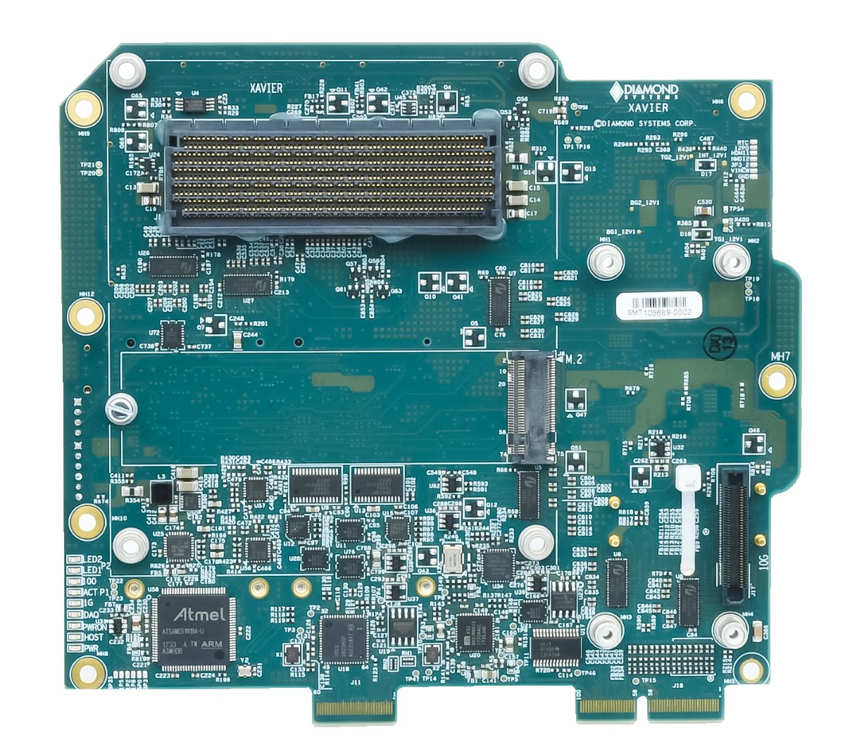 Custom Products and Solutions